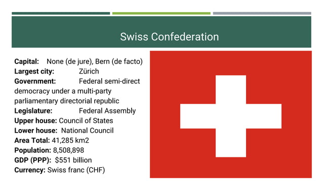 Route Map- Jai Jagat - Tentative | PPT