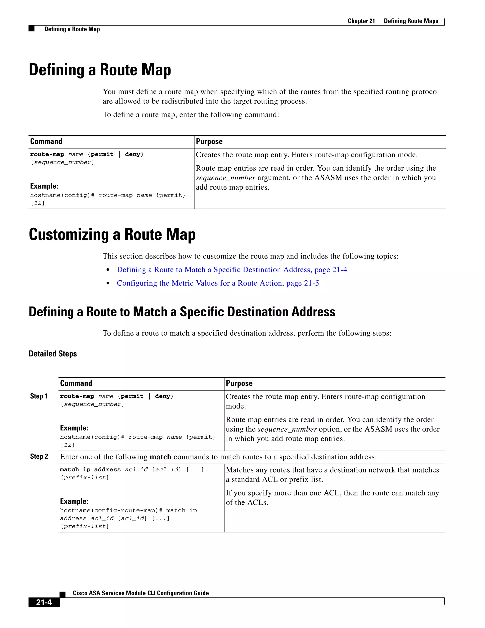 Cisco Route Maps | PDF