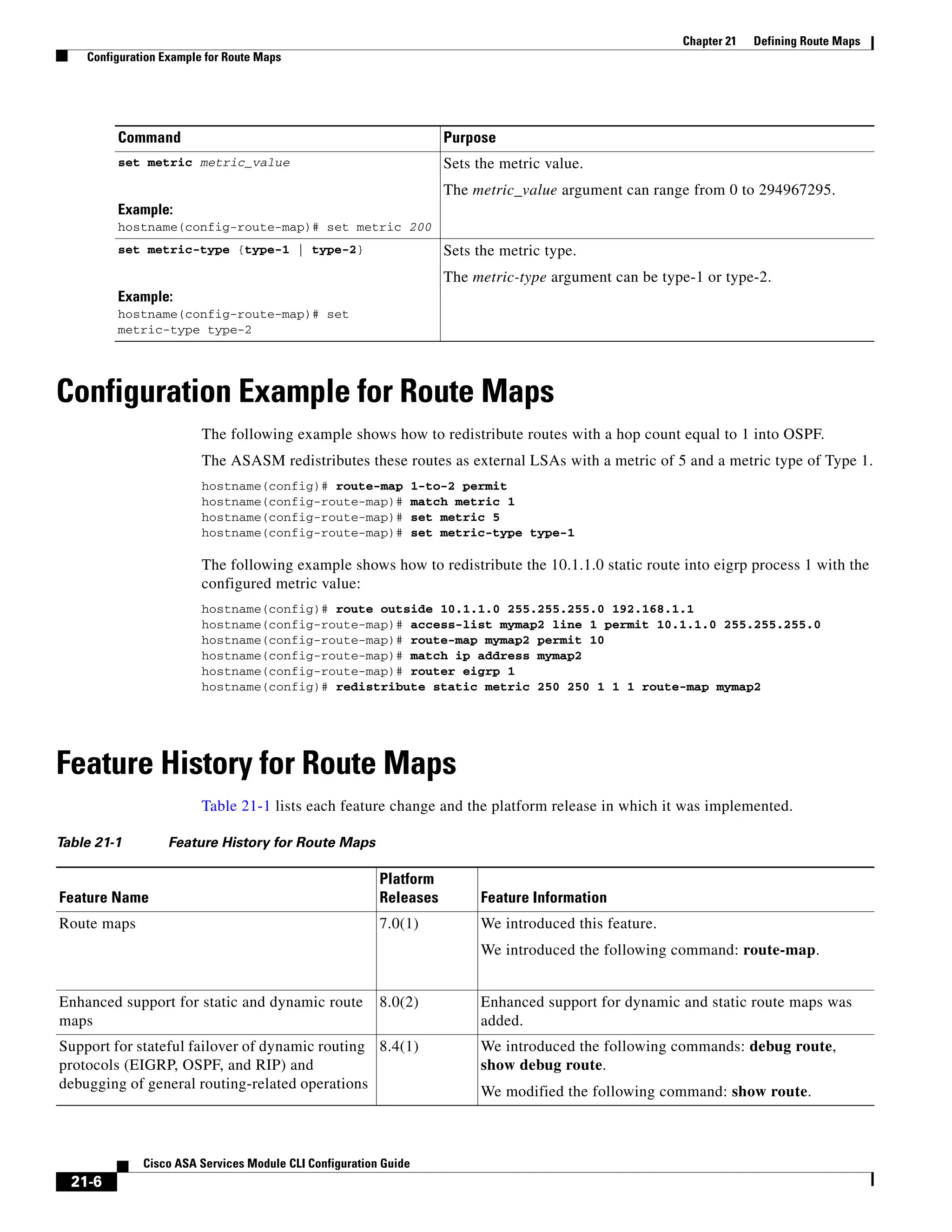 Cisco Route Maps | PDF