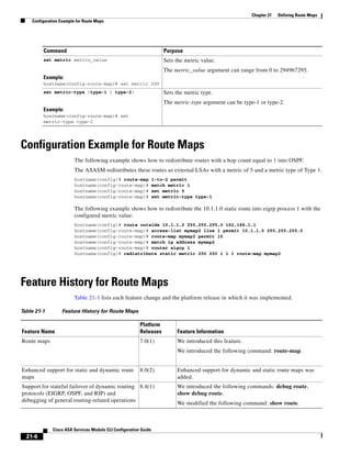 Cisco Route Maps | PDF