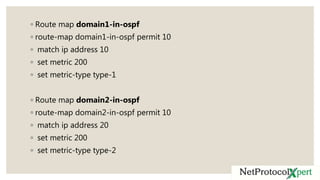 Route Maps & Redistribution into OSPF with Route Maps | PPT