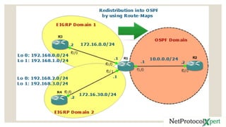 Route Maps & Redistribution into OSPF with Route Maps | PPTX