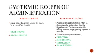 route of administration.pptx
