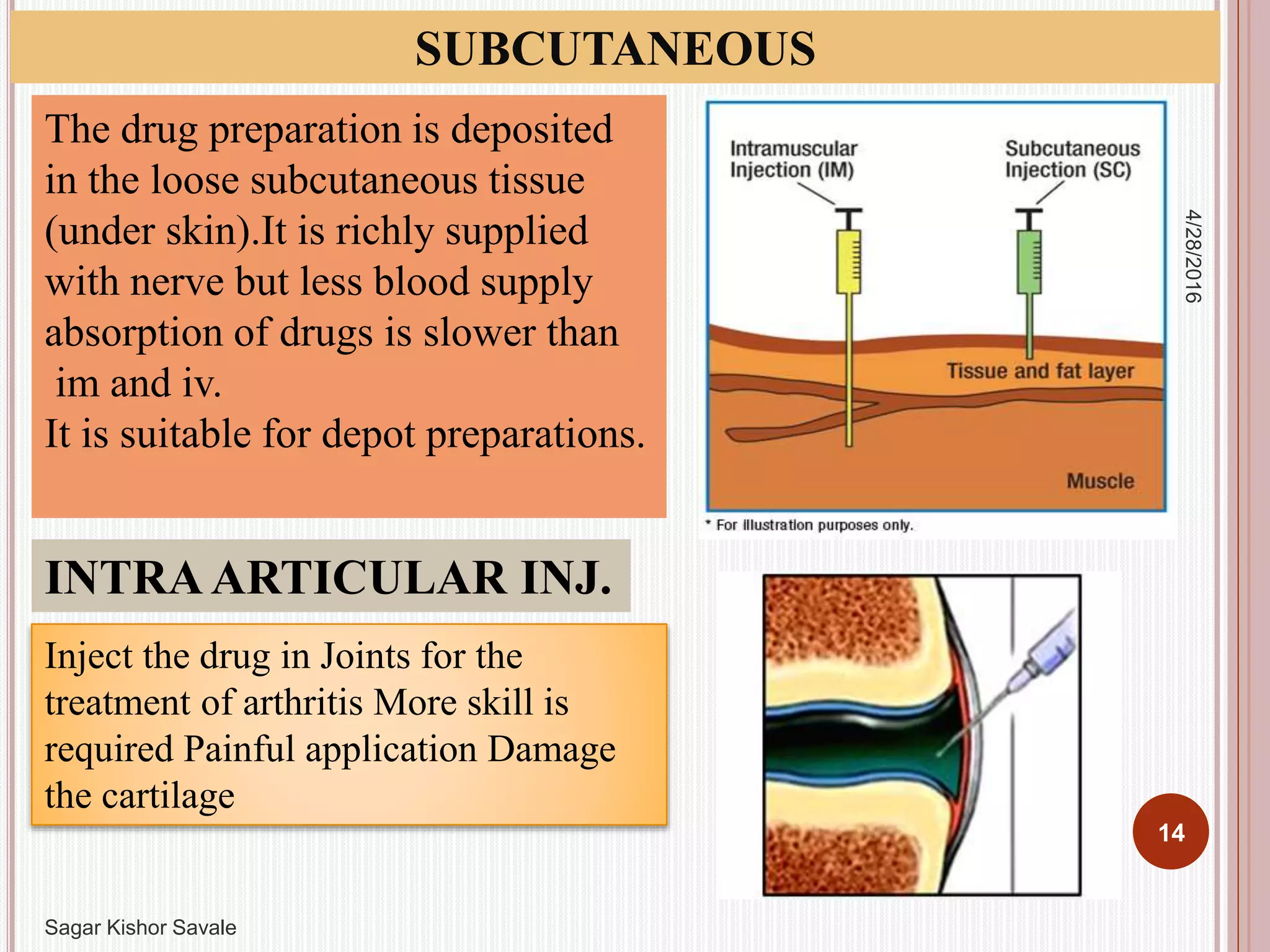 Route of administration and implication on bioavailability | PPTX