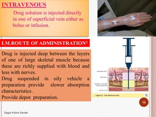 Route of administration and implication on bioavailability | PPTX