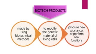 Route of administration of biotech product Parenteral route mentioning ...