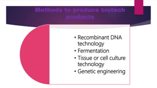 Route of administration of biotech product Parenteral route mentioning ...