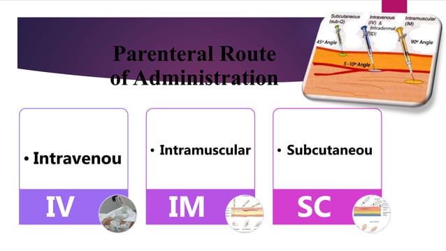 Route of administration of biotech product Parenteral route mentioning ...
