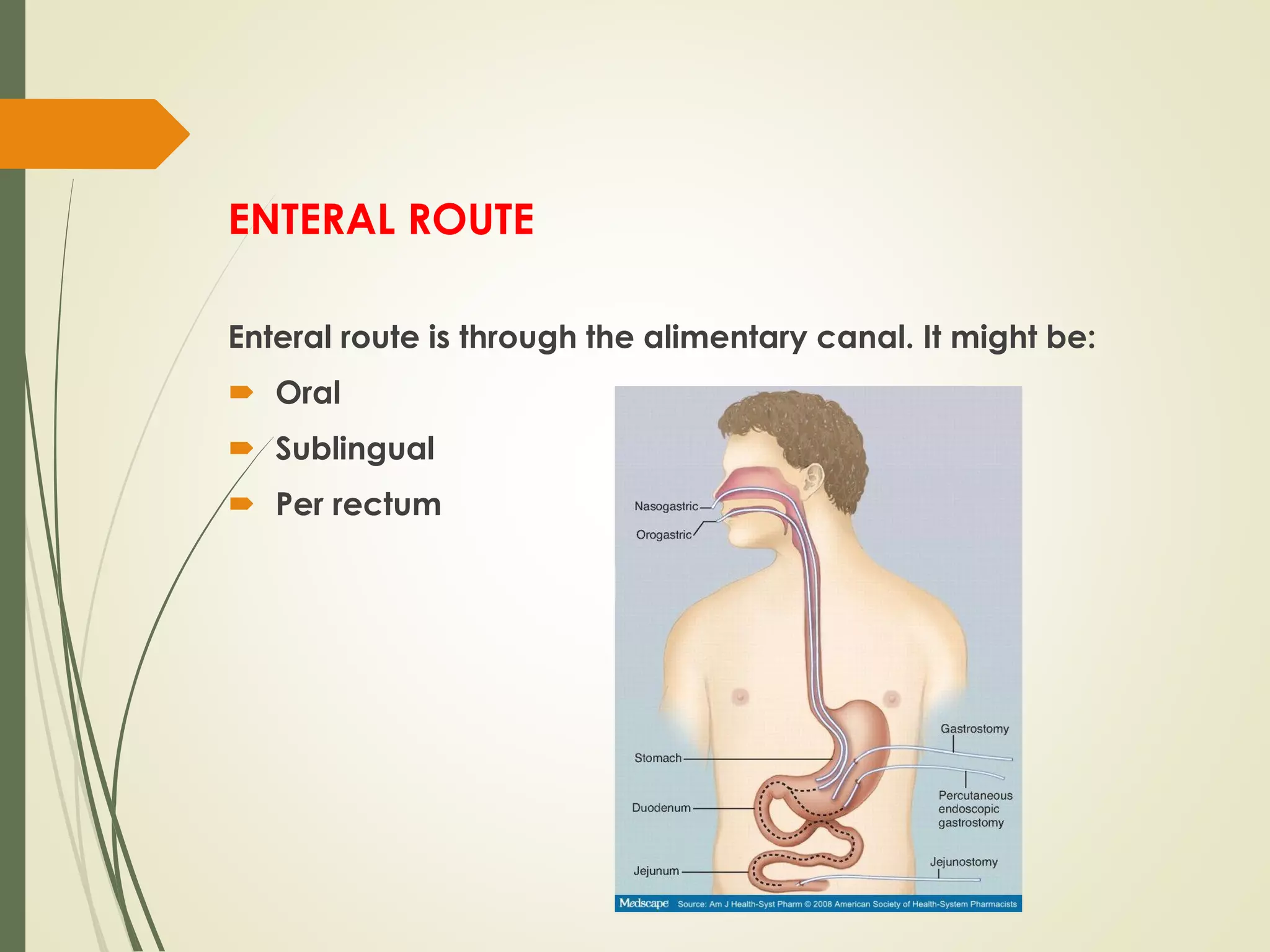 Route of administration of drugs | PPT