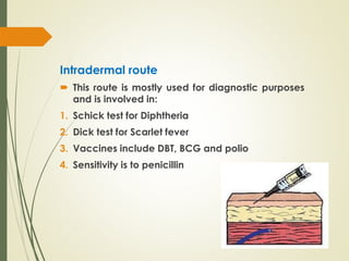 Route of administration of drugs | PPT