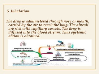 ROUT OF DRUG ADMINISTRATION : AYURVEDA METHODS | PPTX