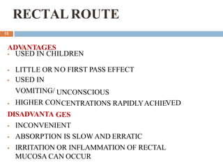 Route of Drug Administration | PPTX | Skin and Dermatology | Diseases ...