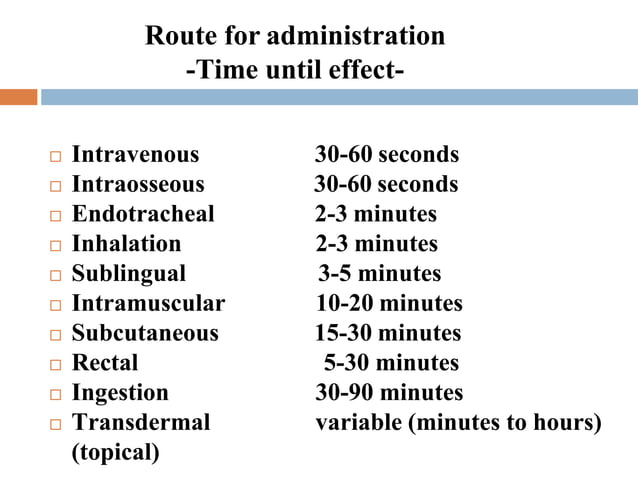 Route of Drug Administration | PPT