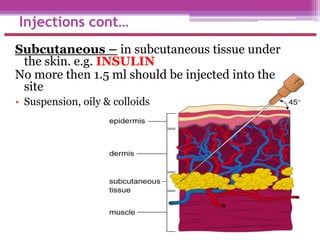 Route of drug administration-An overview | PPTX