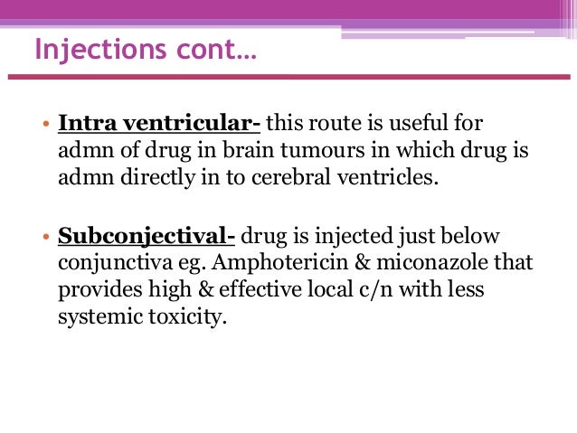 Route of drug administration-An overview