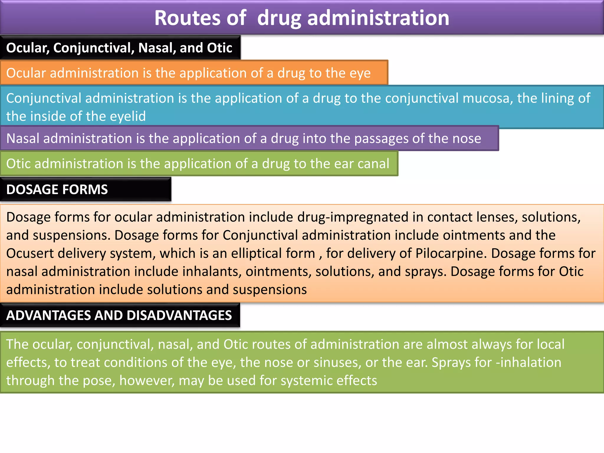 Route of Drug Administaration | PPTX