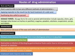 Route of Drug Administaration | PPTX | Ear, Nose and Throat Conditions ...
