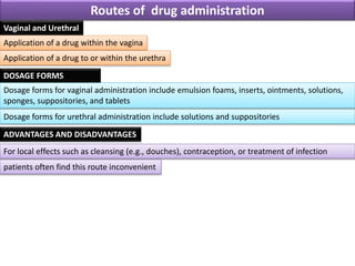 Route of Drug Administaration | PPTX | Ear, Nose and Throat Conditions ...