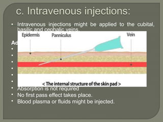 Route of drug administration | PPTX