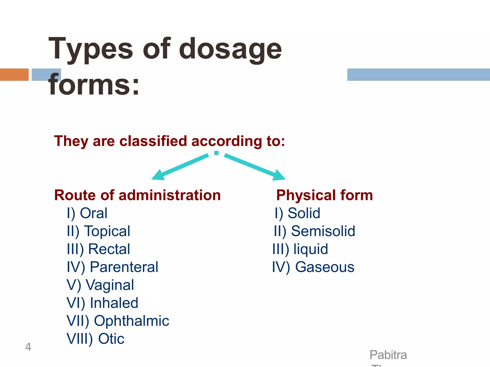 Route of drug administration | PPTX