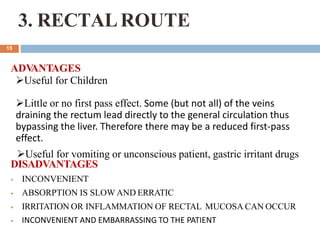 Route of drug administration | PPTX