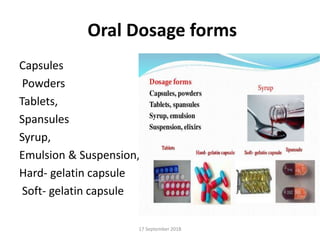 Route of drug administration | PPTX