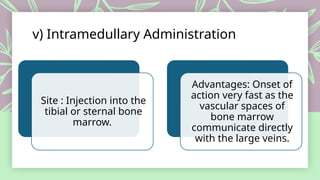 Routes of Drug Administration (Enteral & Parenteral).pptx
