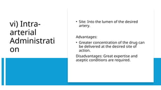 Routes of Drug Administration (Enteral & Parenteral).pptx