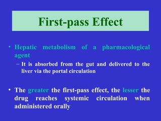 Route of drugs administration | PPT
