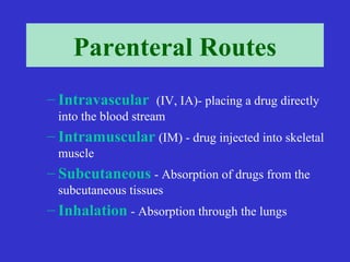 Route of drugs administration | PPT
