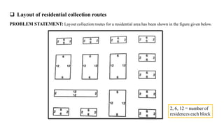 Route optimization.pptx