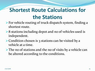 Route Optimization Algorithm.. | PPTX