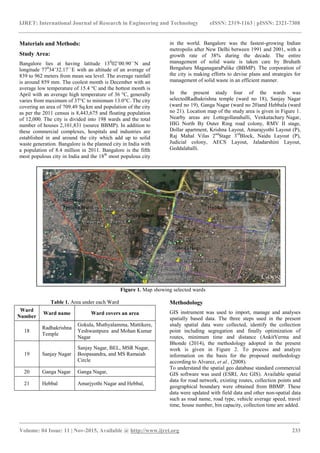 Route optimization of community solid waste management in selected ...