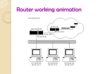 Router | PPTX