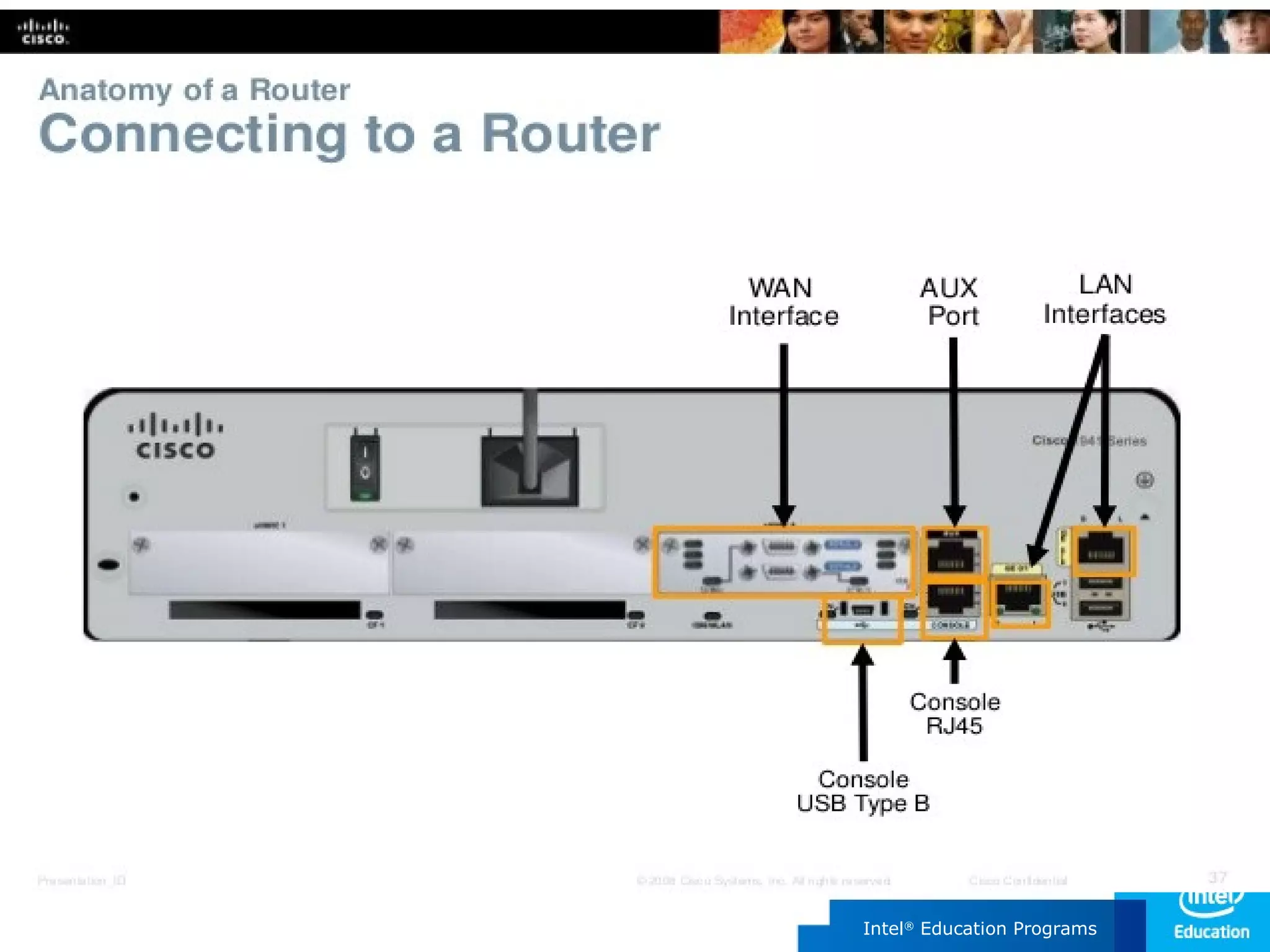 router is a computer networking device that forwards | PPT
