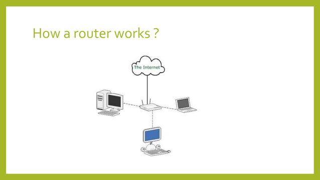 Router and types | PPTX | Computer Networking | Computing