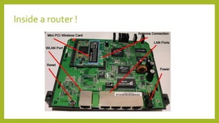 Router and types | PPTX