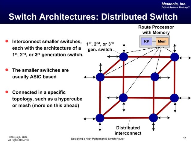Approaches to Designing a High-Performance Switch Router | PPT
