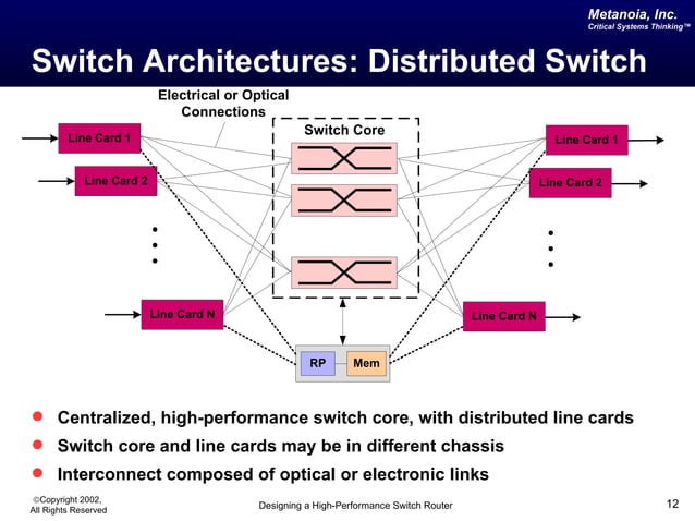 Approaches to Designing a High-Performance Switch Router | PPT