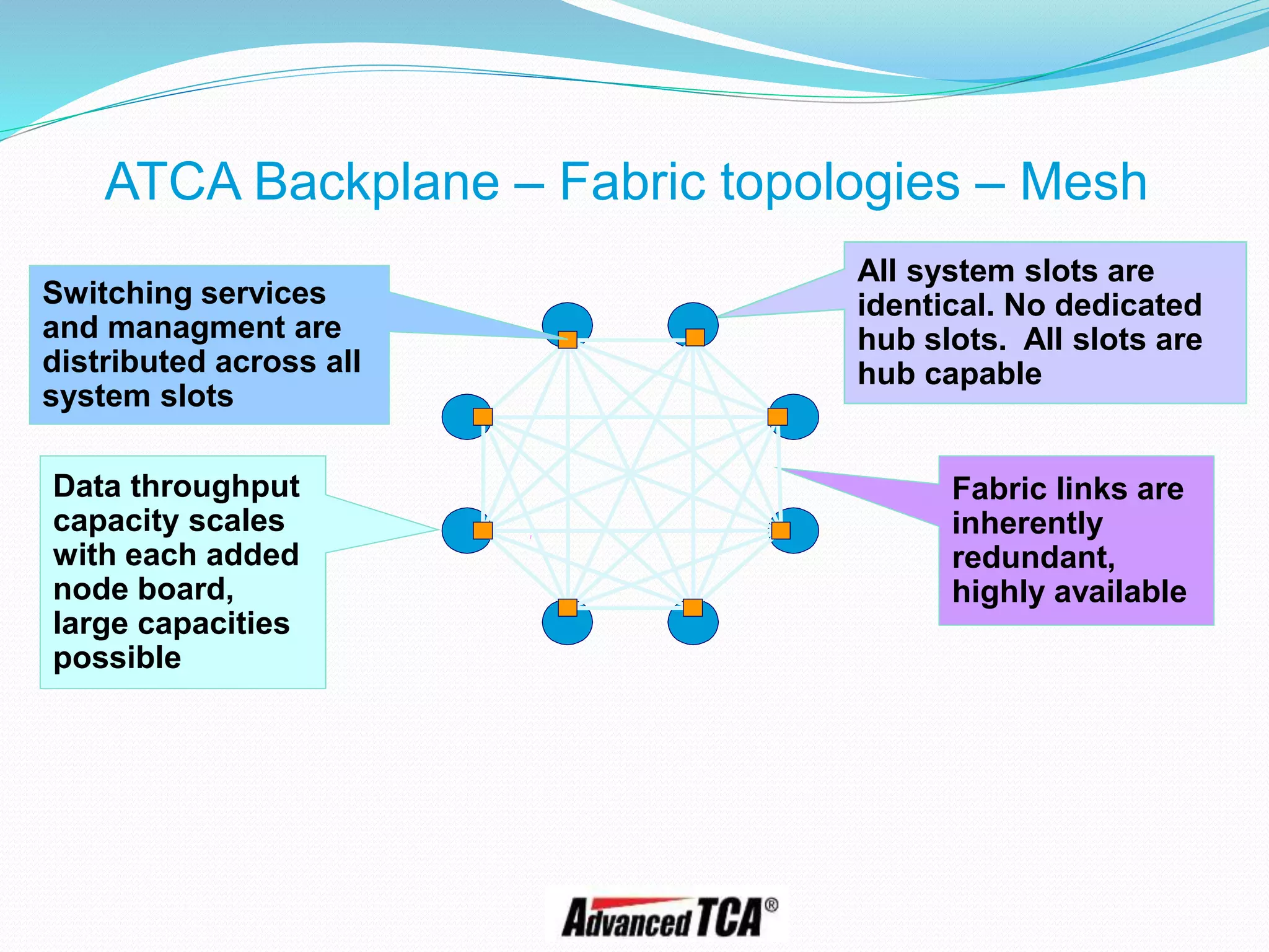 Router3 | PPTX | Computer Networking | Computing