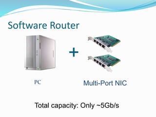 Router3 | PPTX | Computer Networking | Computing