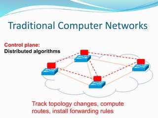 Router3 | PPTX | Computer Networking | Computing