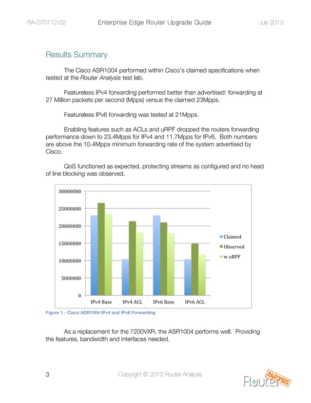 Enterprise Edge Router Upgrade Guide | PDF
