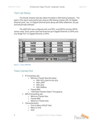 Enterprise Edge Router Upgrade Guide | PDF