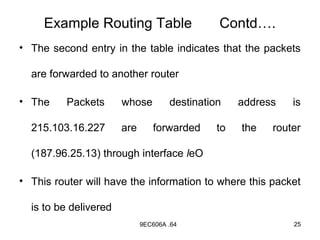 Packet transfer mechanism using routers and IP addresses | PPT