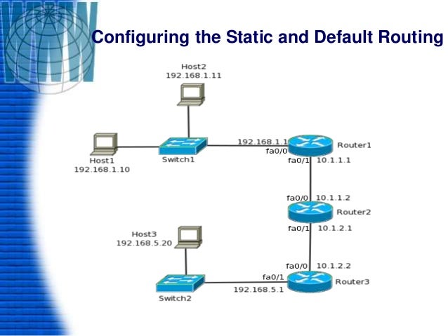 Router and routing
