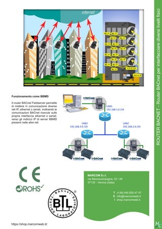 Router BACnet IP / MSTP / Ethernet | PDF