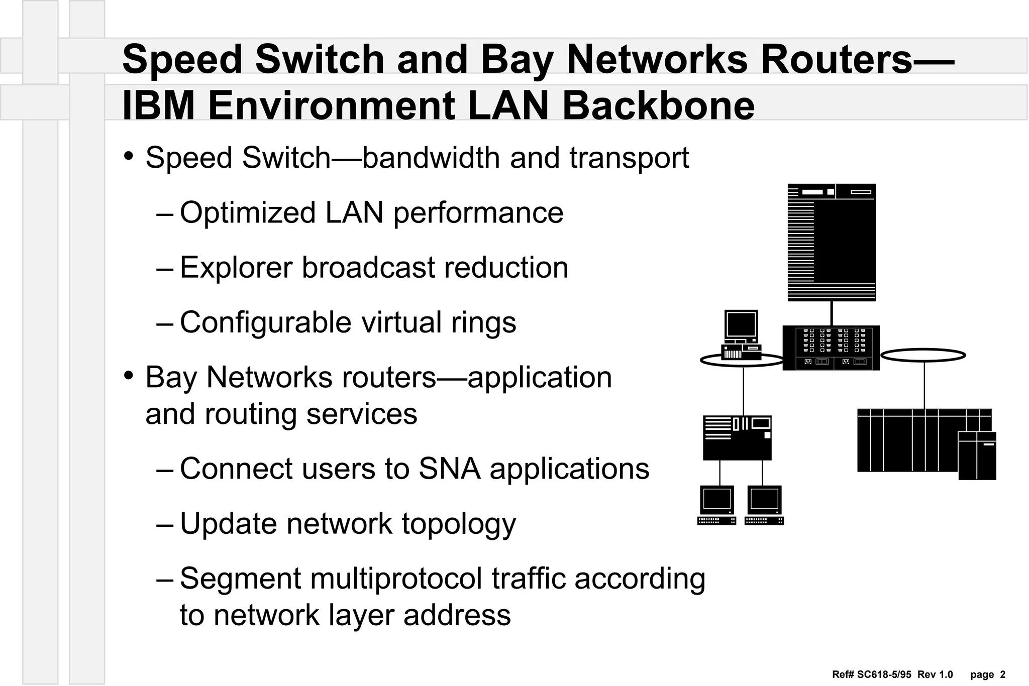 Router & Centillion Integration with APPN.pptx