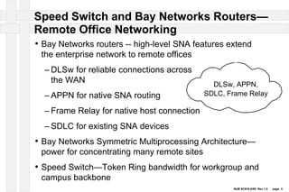 Router & Centillion Integration with APPN.pptx