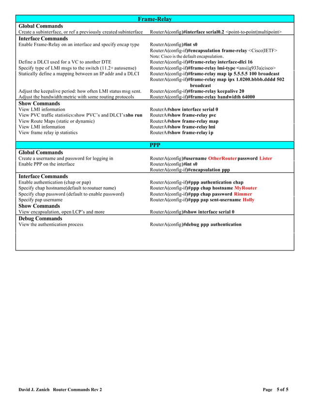 Router commands | PDF